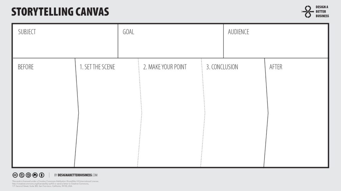 How to: Storytelling For Blogs to Get More Traffic | Early Retired Mom