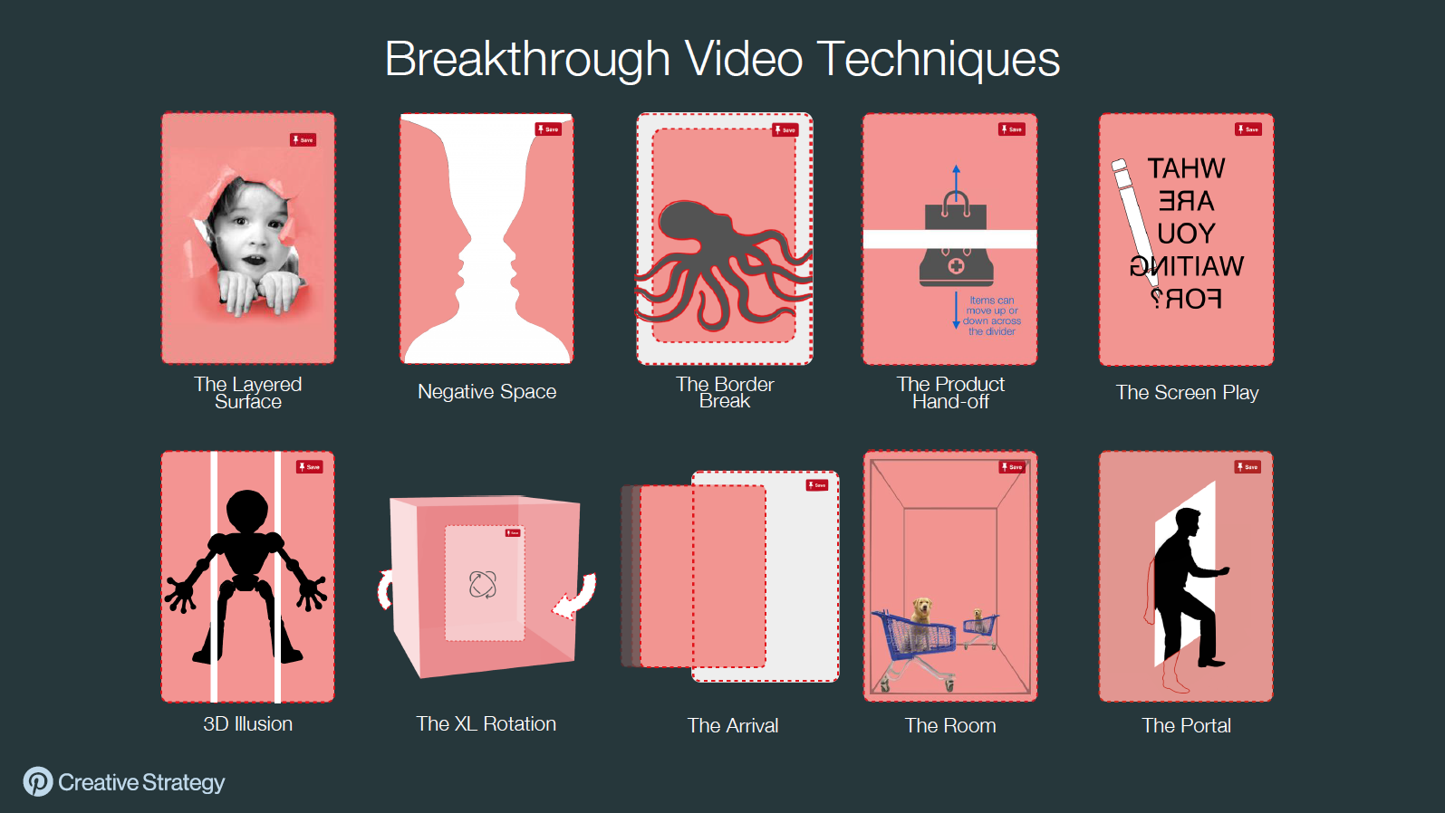 Pinterest Video Pins: The Practical Guide (2020) | Early Retired Mom